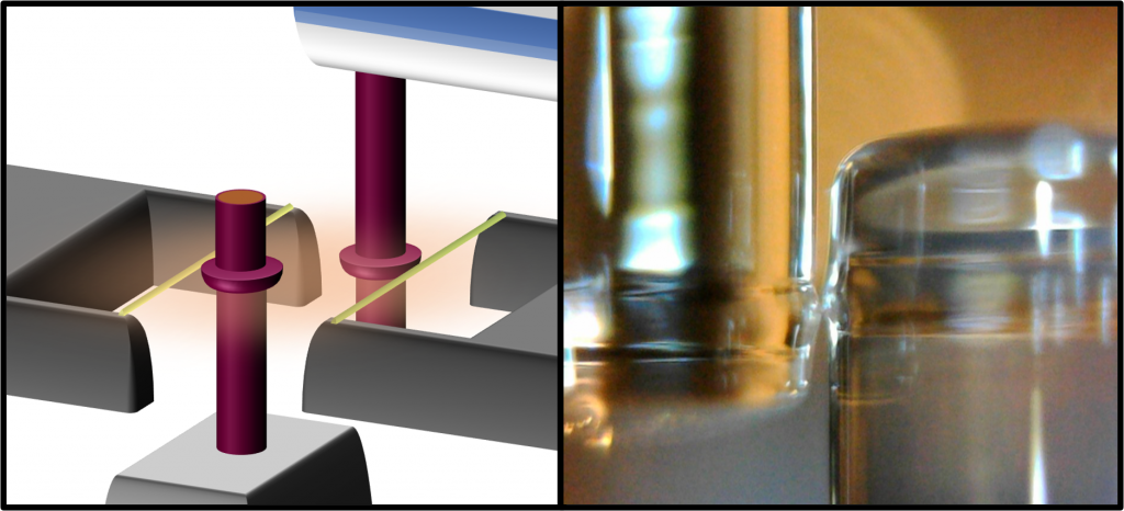 Linear and Nonlinear Coupling of Light in Twin-Rods – Del'Haye Lab